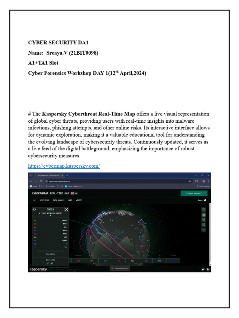 Cyber Security Da1 Name: Sreaya.V (21BIT0098) A1+TA1 Slot Cyber Forensics Workshop DAY 1 (12 ...