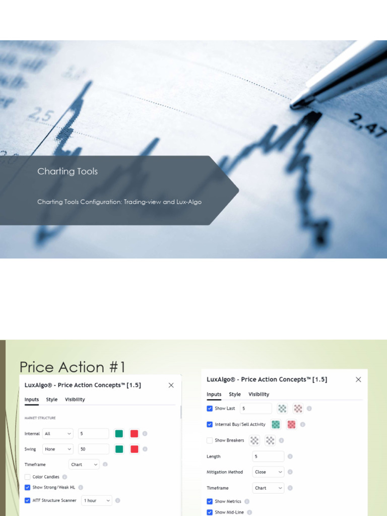 Trading View Lux Algo | PDF