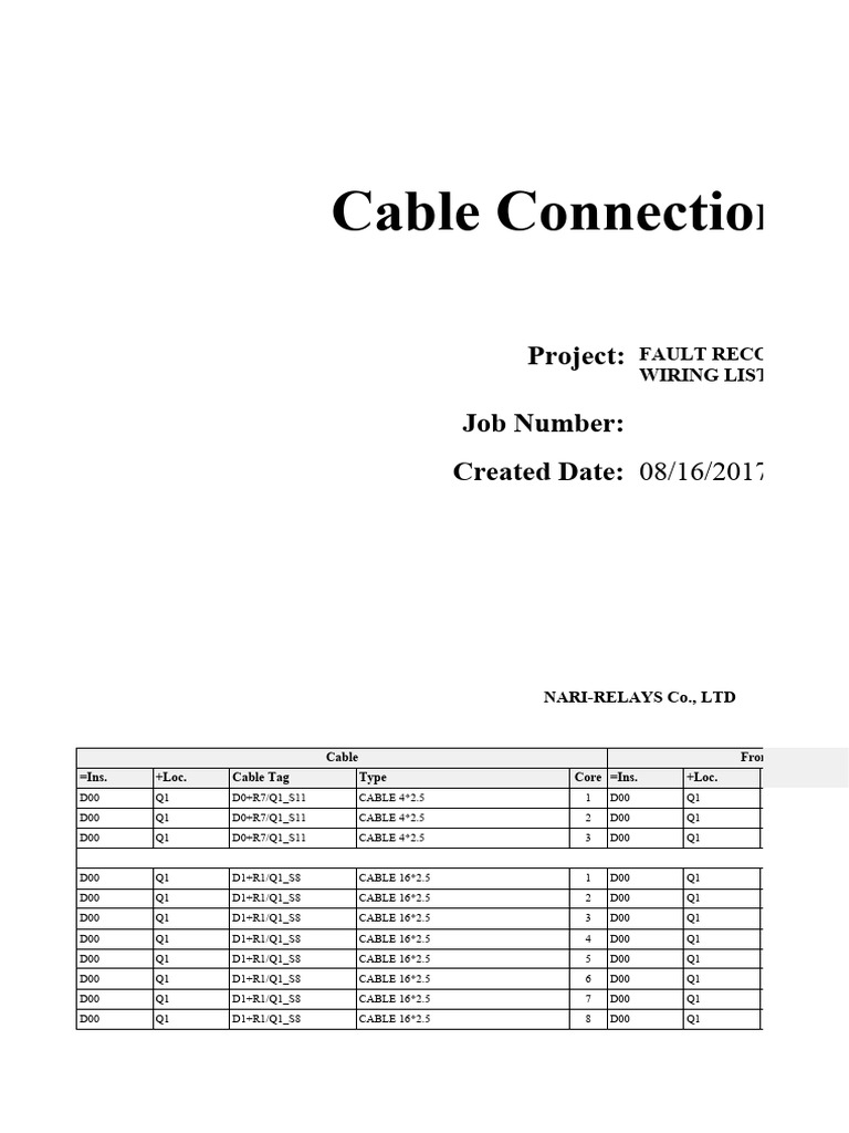 Fault Recorder Panel 1(d00+q1)电缆接线表 w | PDF