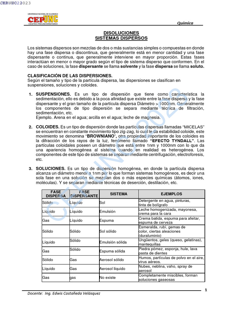 Práctica Soluciones | PDF | Coloide | Solubilidad