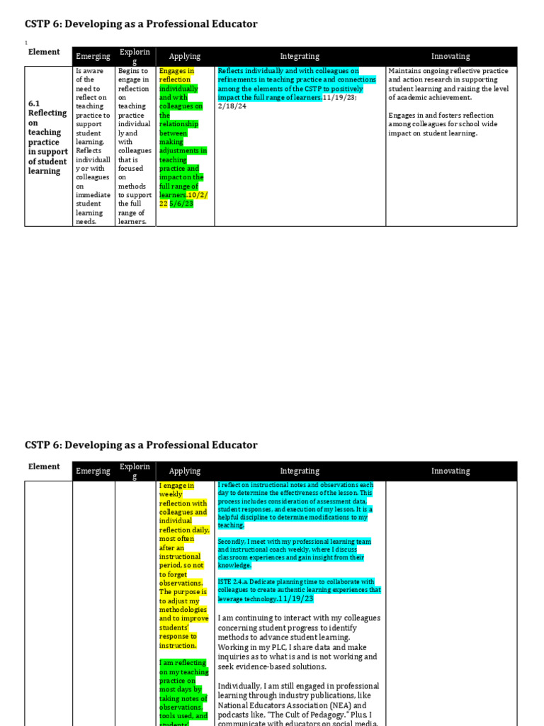 CSTP 6 Rogers Semester4 | PDF | Educational Assessment | Teachers