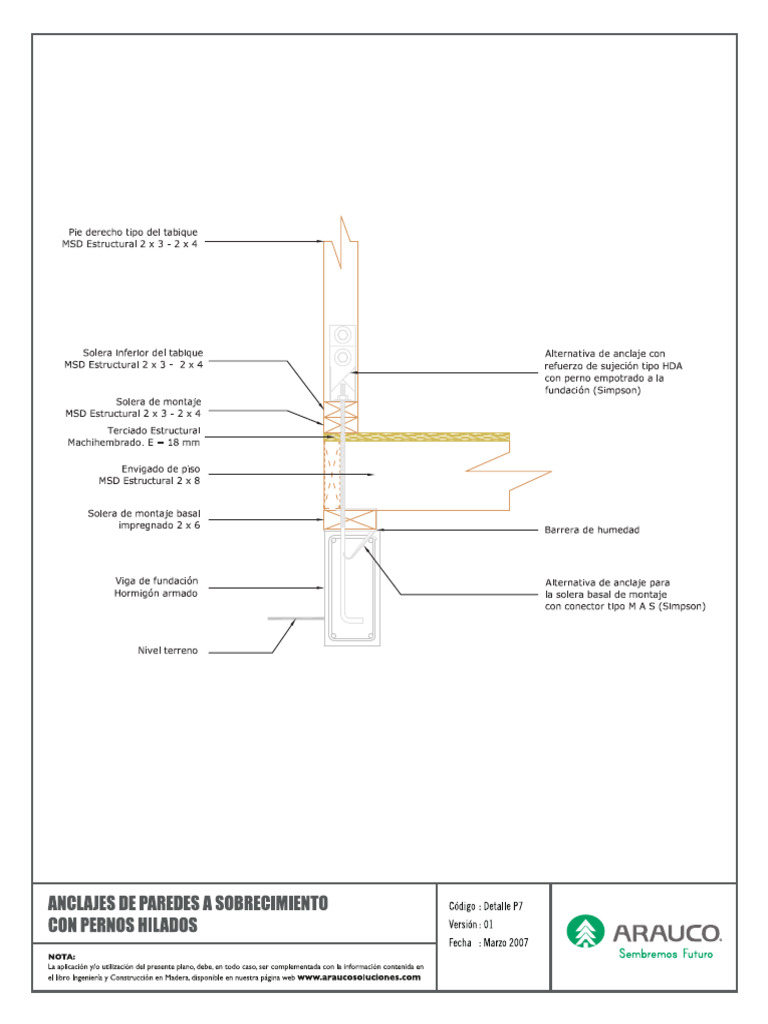 Detalle P7 Anclajes de Paredes A Sobrecimiento Con Pernos Hilados | PDF