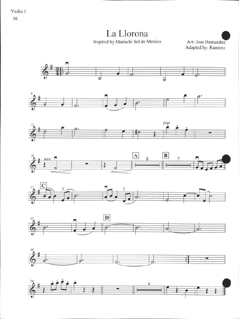 La Llorona All Parts | PDF