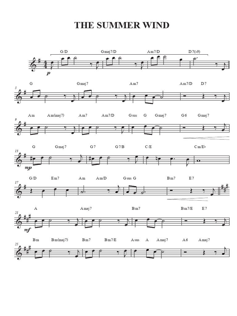 The Summer Wind - Score | PDF