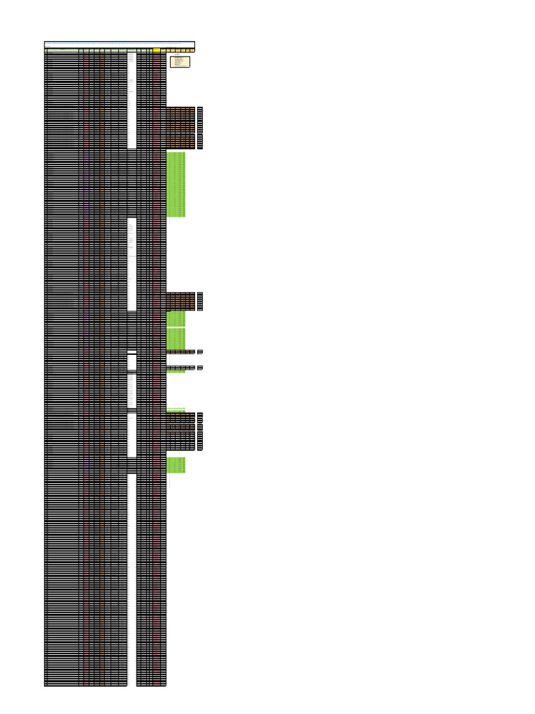 Control de Tickets Material y Transporte 19.1.23 | PDF