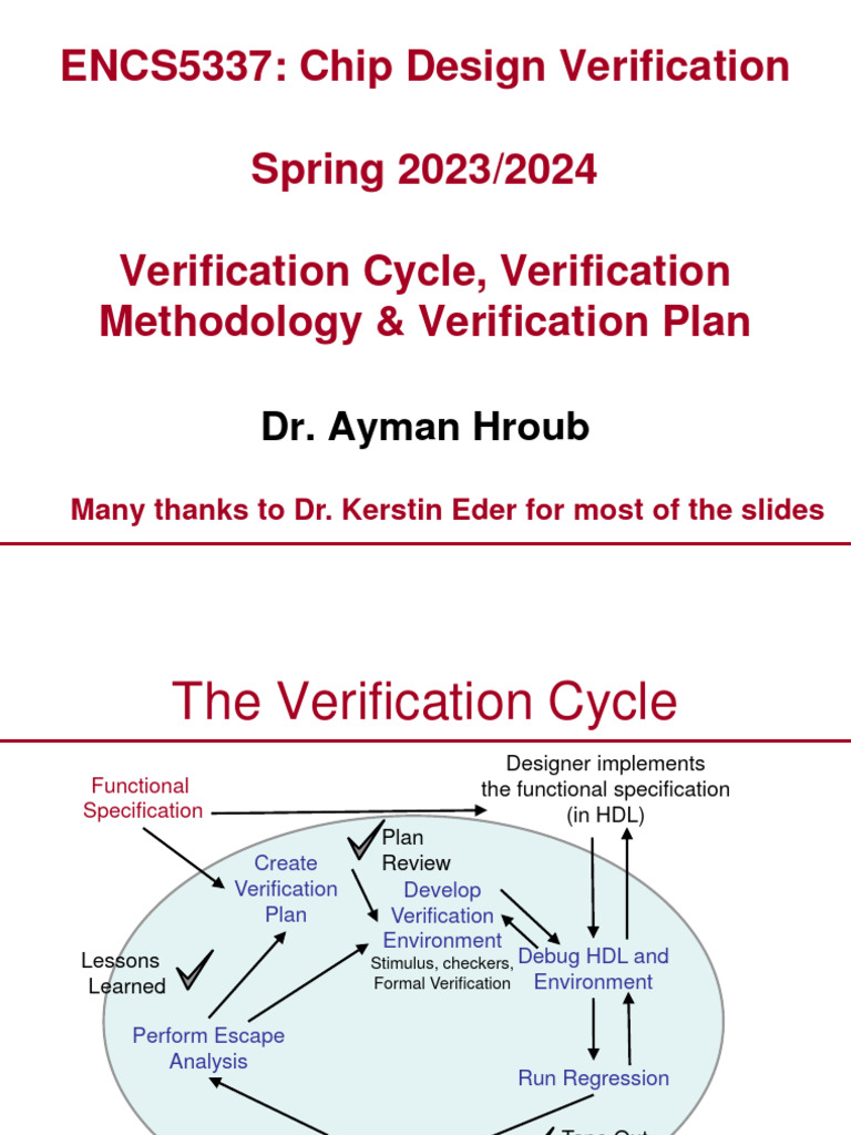 4+Verification+Cycle | PDF | Formal Verification | Hardware Description Language