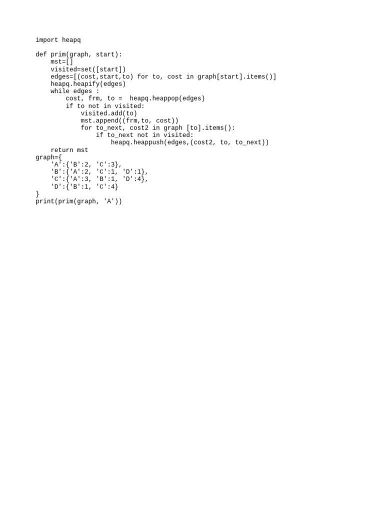Prim's Algorithm Implementation in Python | PDF