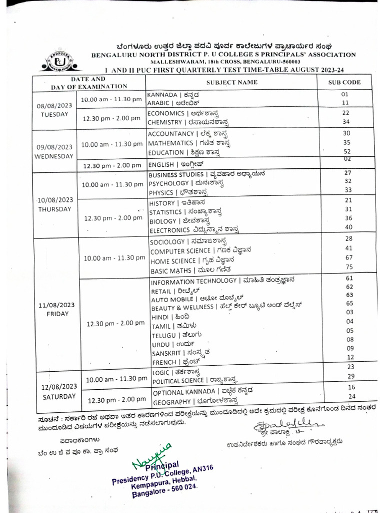 Test Time Table 2023 | PDF