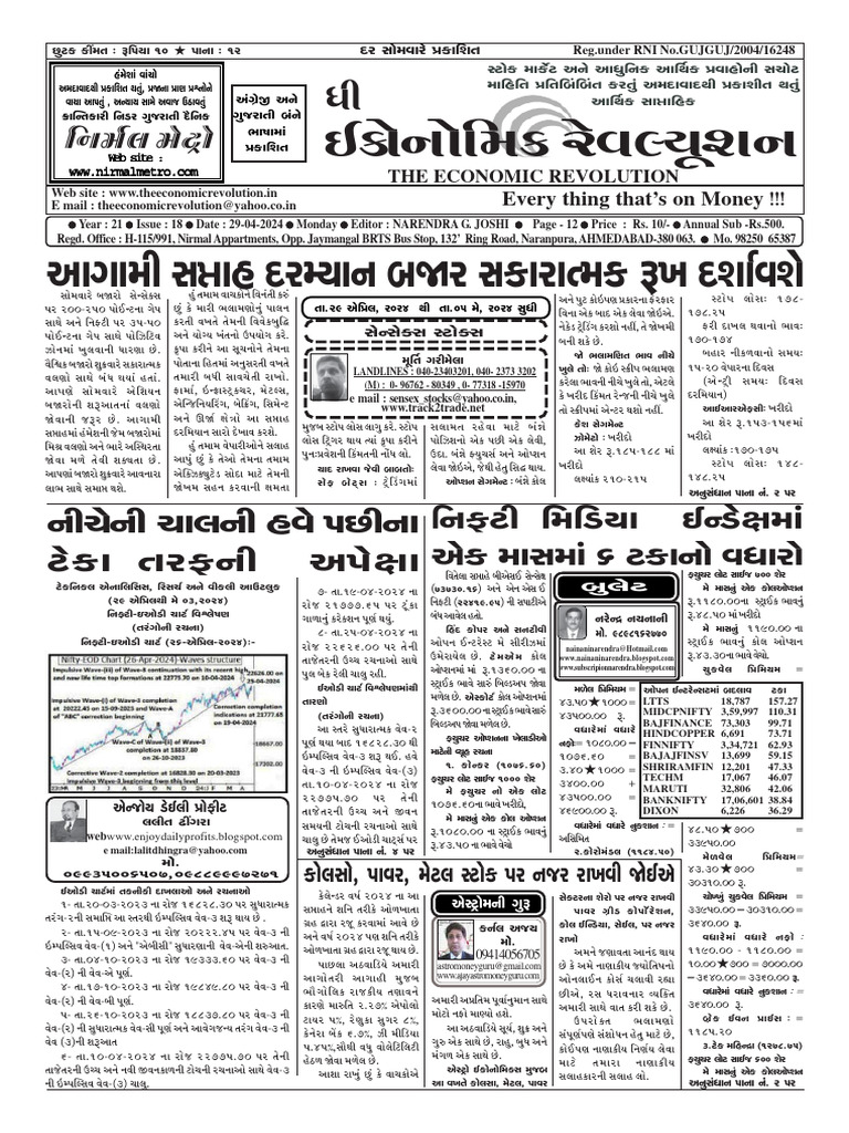 TER Guj DT - 29 - 04 - 2024 | PDF