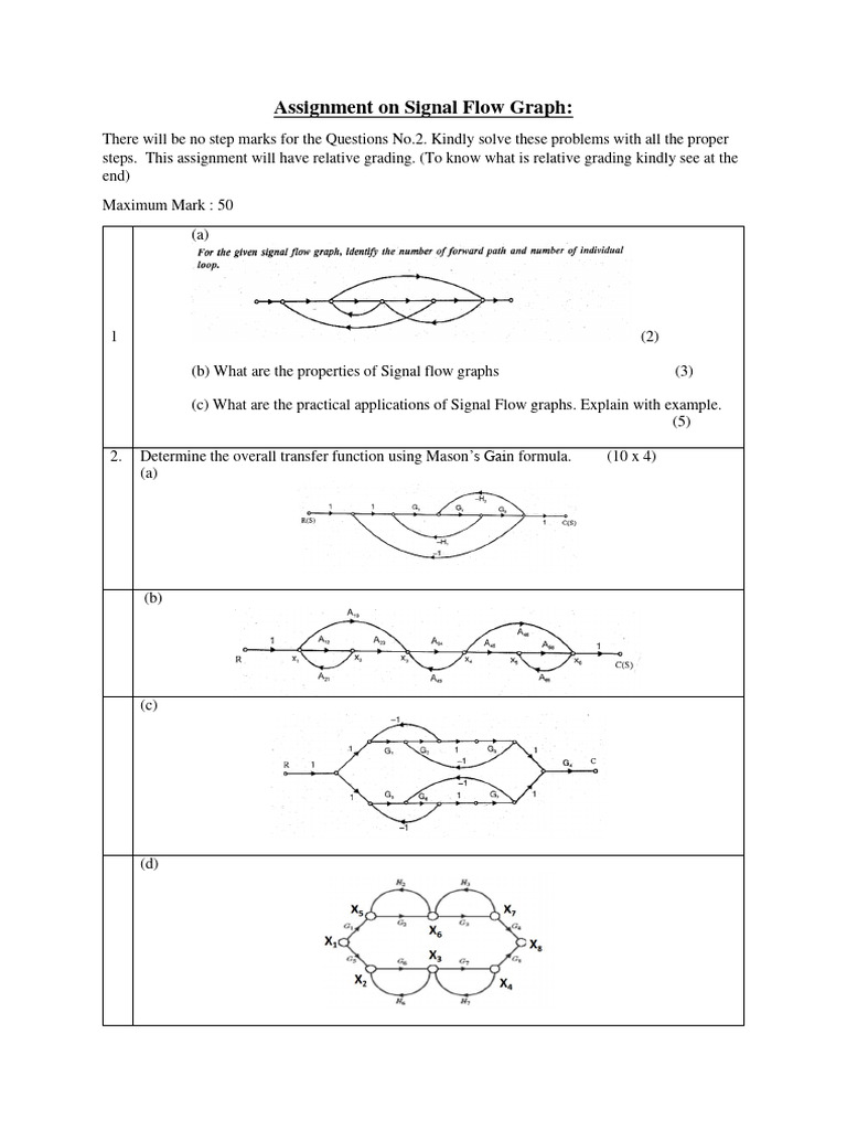 Assignment On Signal Flow Graph | PDF