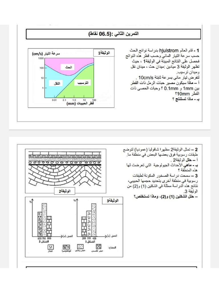 جيولوجيا 2as | PDF