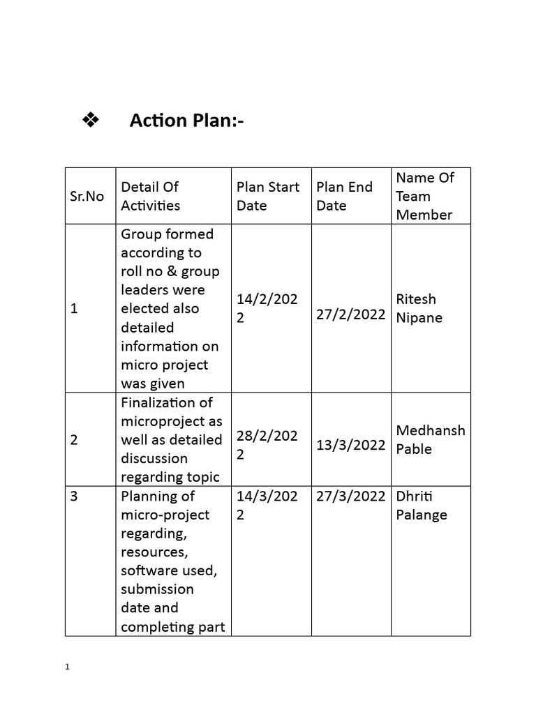 CPH Micro-Project | PDF | Computer Engineering | Computer Hardware