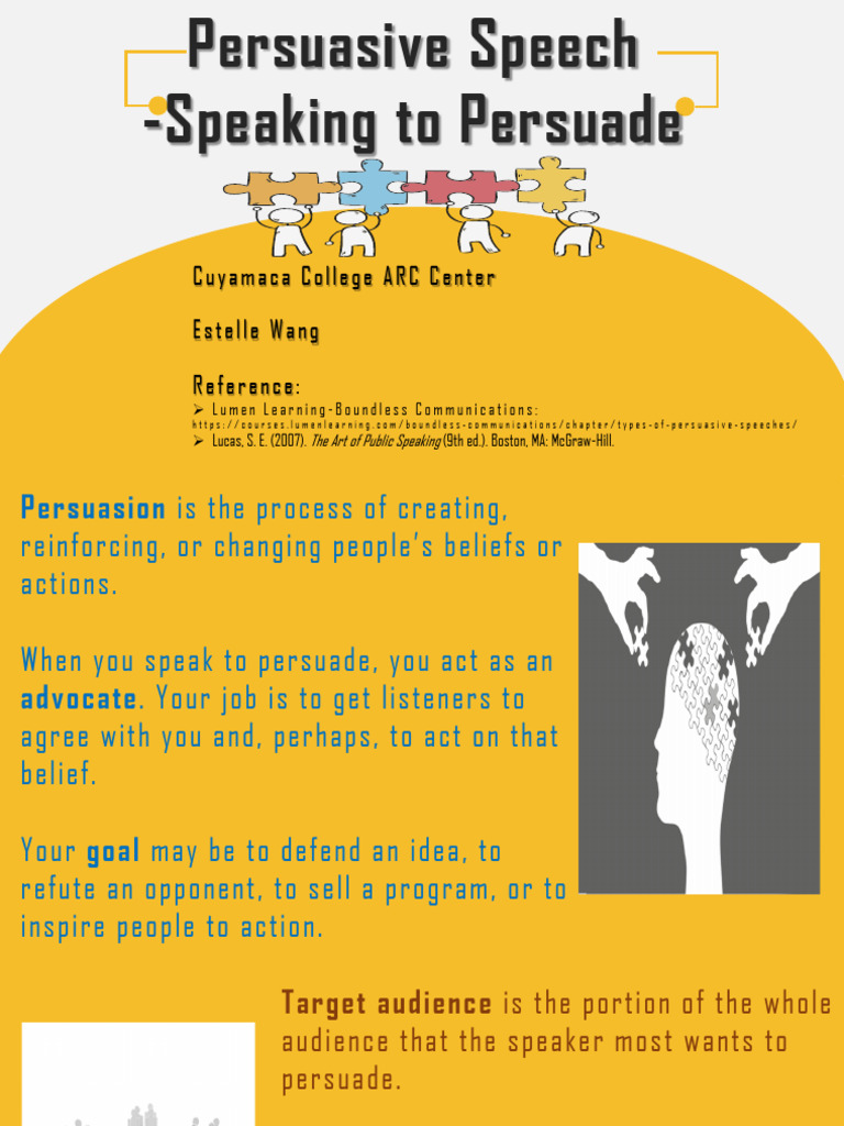 Comm Persuasive Speech Speaking To Persuade | PDF | Persuasion | Policy