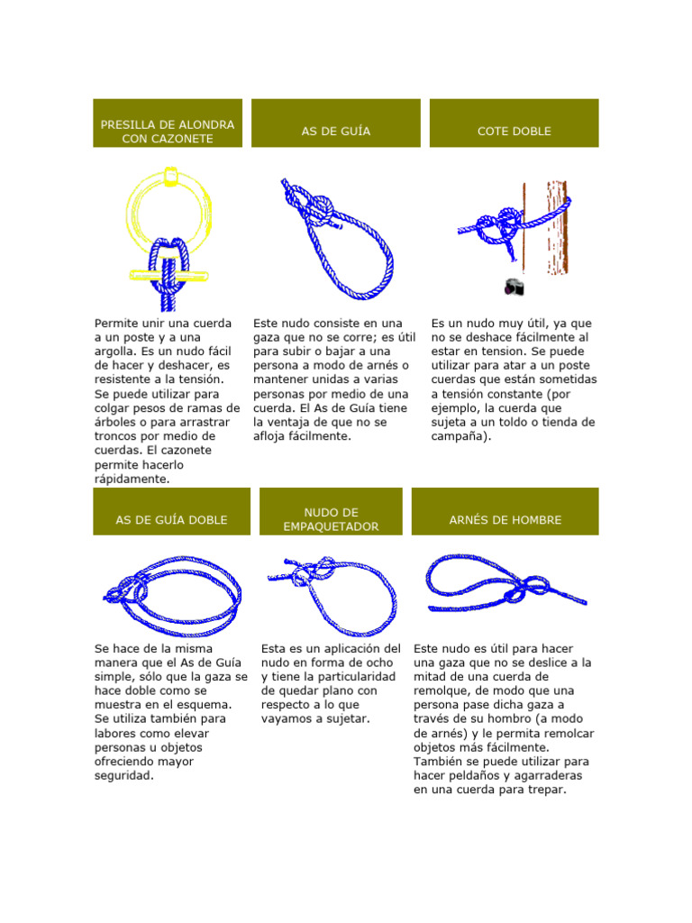 Nudos 1 | PDF | Nudo | Cuerda