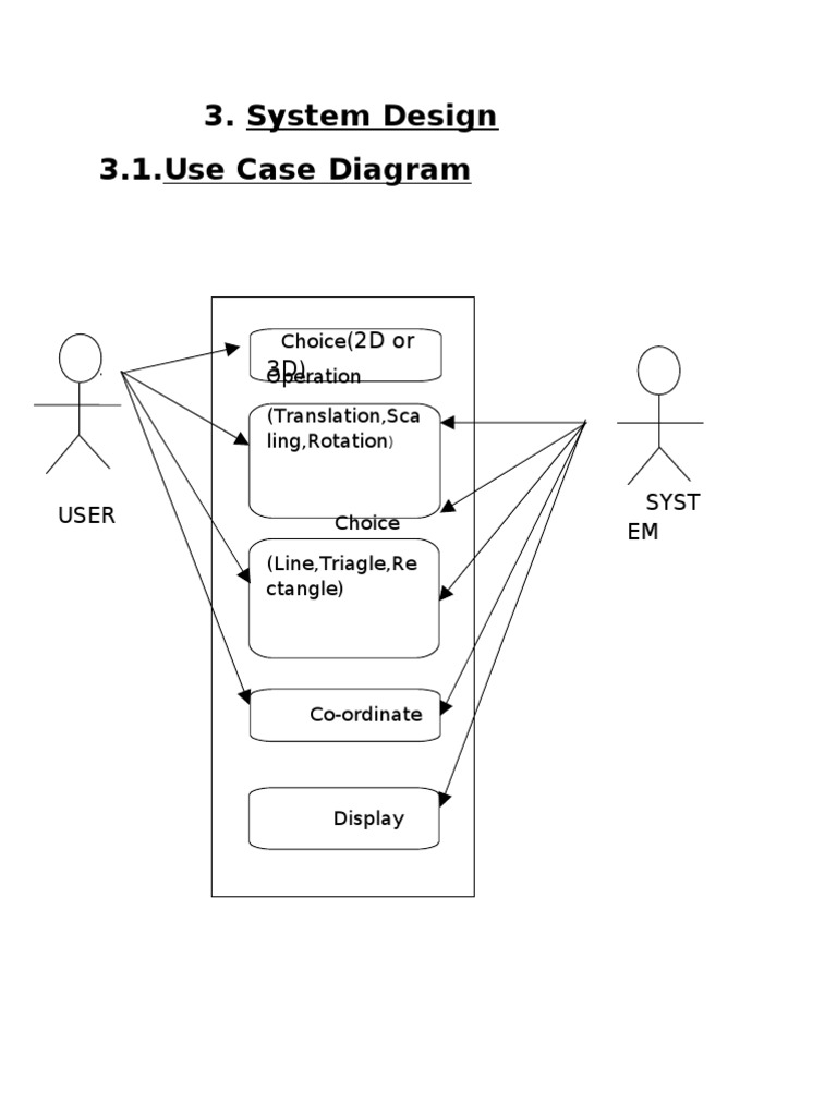 System Design Diagrams Overview | PDF