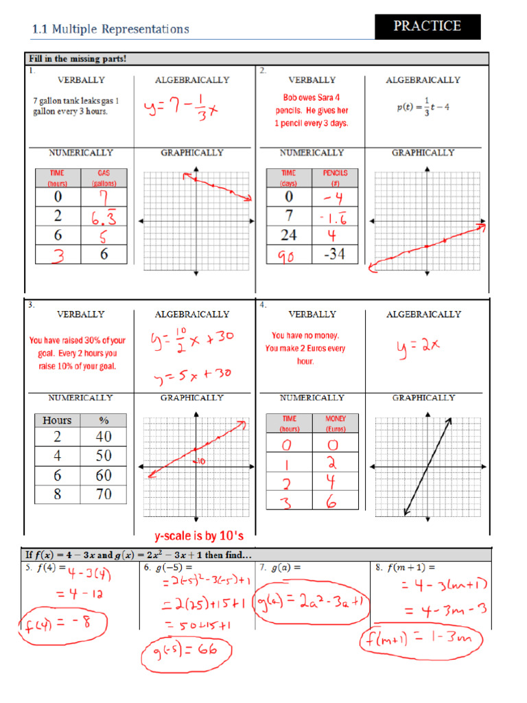 Pc Solutions Unit 1 - Intro to Pre-calculus | PDF | Quadratic Equation ...