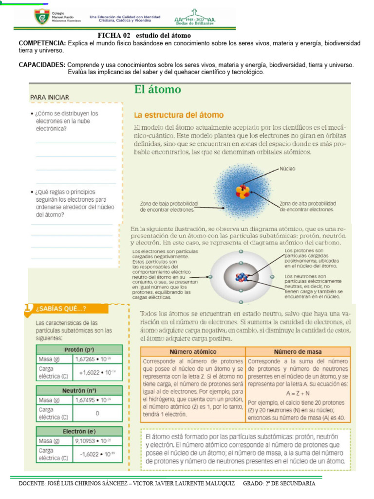 Segundo 2023 - Sesion 02 - Ficha Sobre Atomos | PDF | Átomos | Neutrón