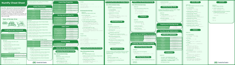 NumPy Cheat Sheet | PDF | Computer Programming | Computer Data NumPy Cheat Sheet | PDF | Computer Programming | Computer Data