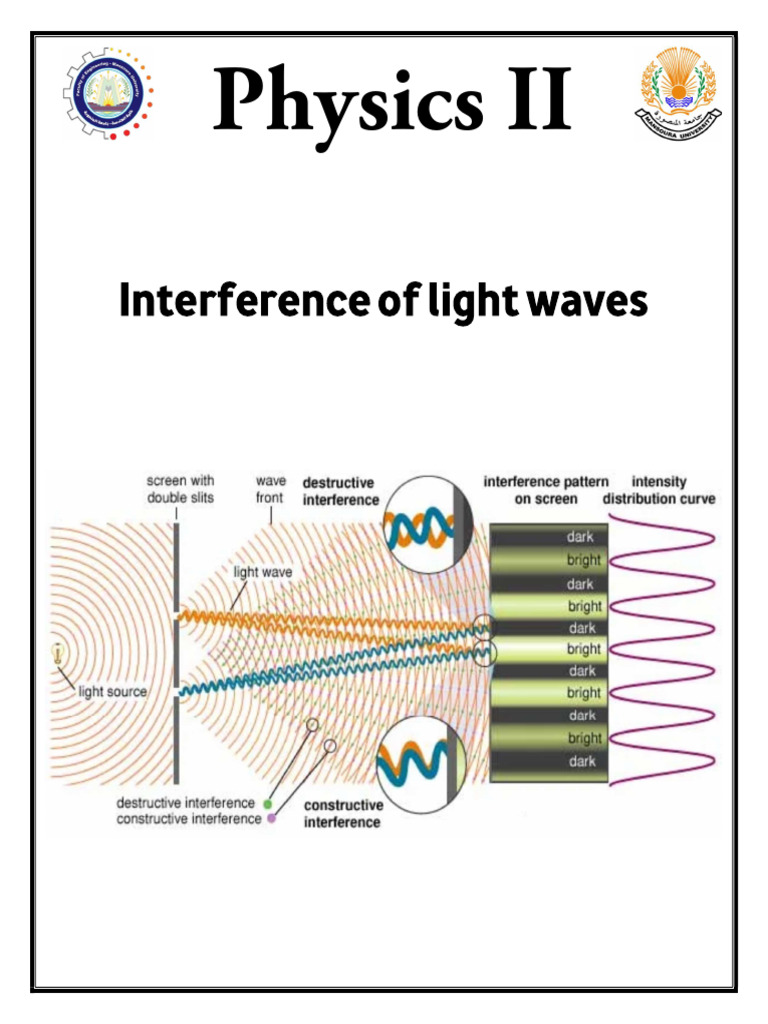 Optics Sec2 | PDF | Wavelength | Electromagnetism
