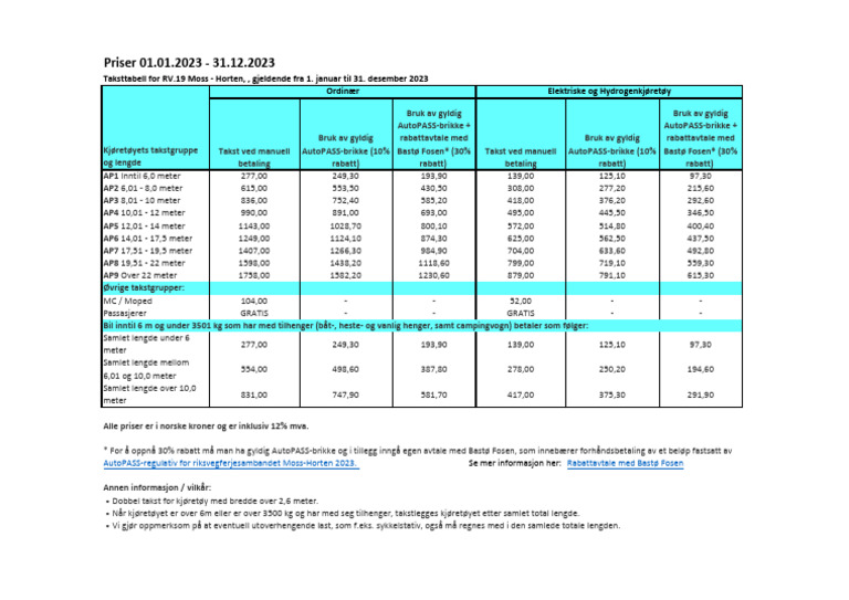 Detaljert Prisliste 2023 | PDF