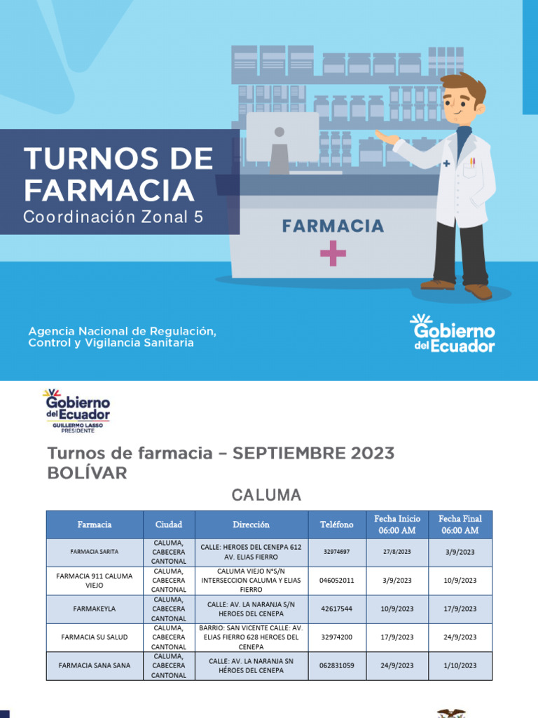 Arcsa CZ5 Turnos de Farmacias Bolivar Septiembre 2023 | PDF | Ecuador