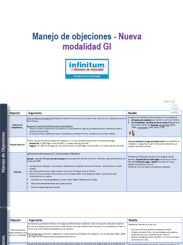 Argumentarios GI Abril 24-1 | PDF | Negocios | Informática