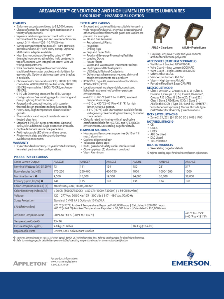 Data Sheet Areamaster Generation 2 Led Luminaire Appleton en Us 7437666 ...