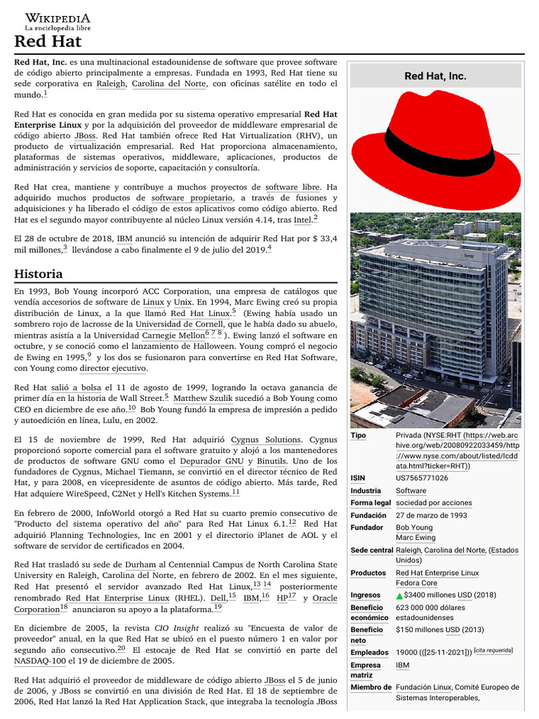 Red Hat | PDF | sombrero rojo | Informática