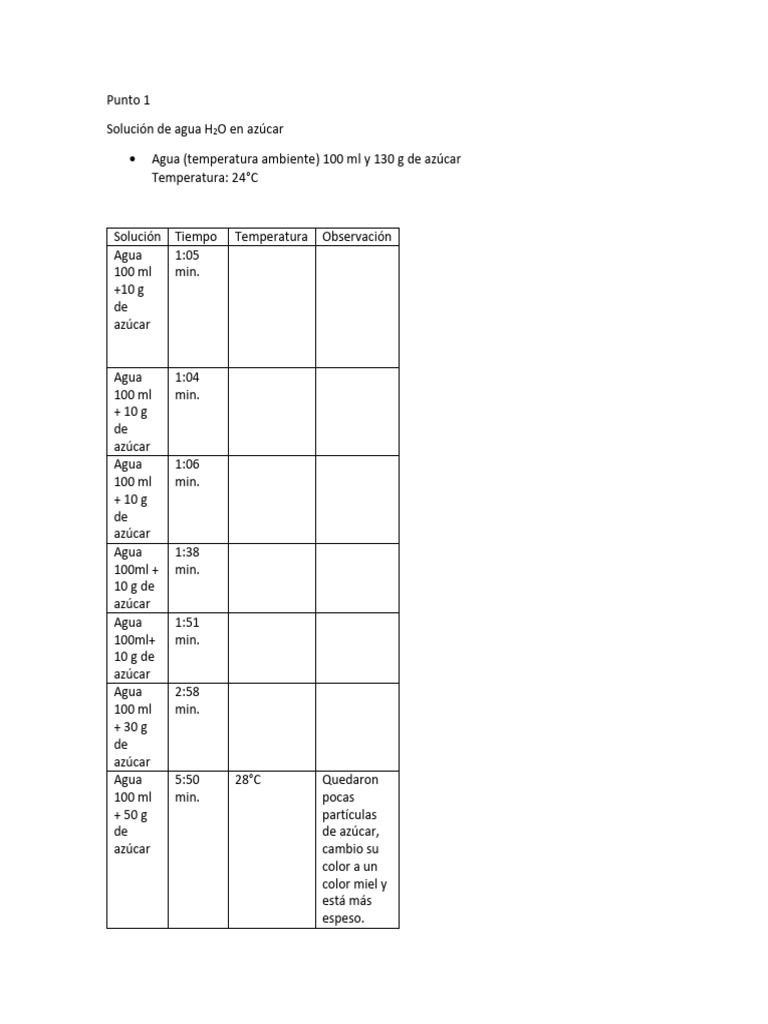 Quimica Soluciónes | PDF | Naranja) | Gusto