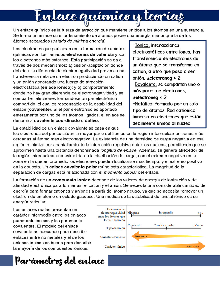 Enlace Químico Y Teorías De Enlace Pdf Enlace Químico Química