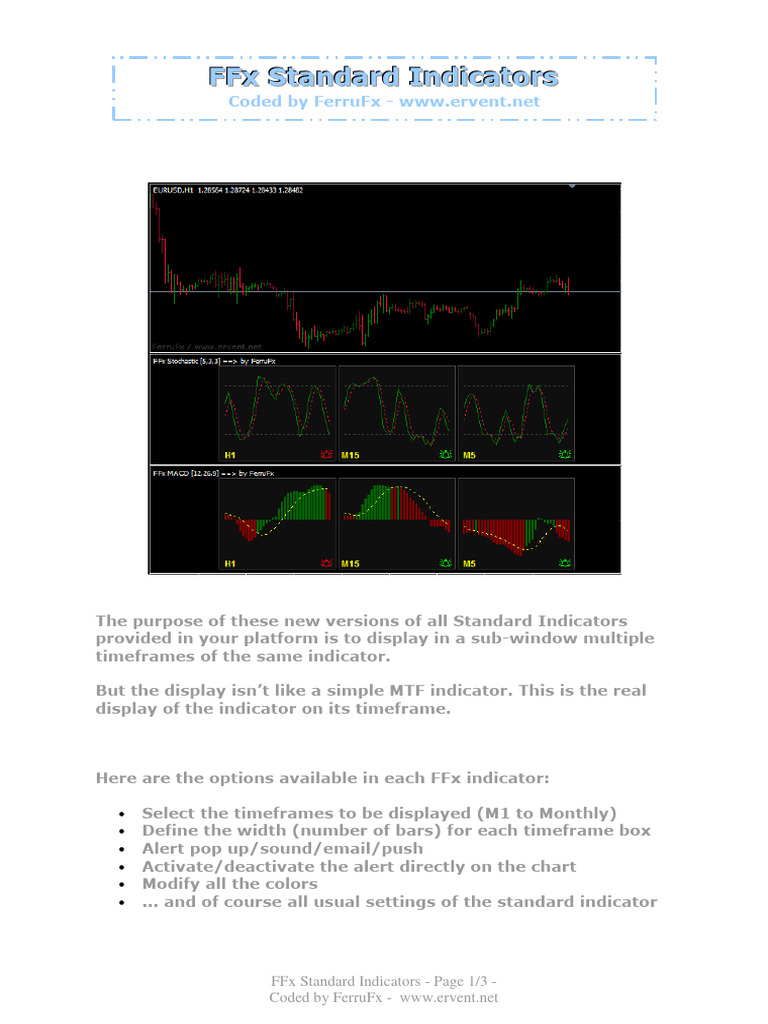 standard_indicators | PDF