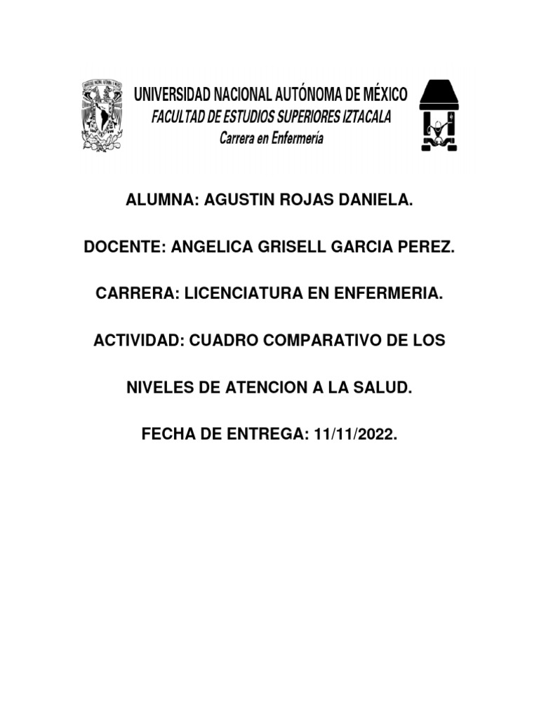 cuadro comparativo de los niveles de atencion a la salud. | PDF ... cuadro comparativo de los niveles de atencion a la salud. | PDF ...