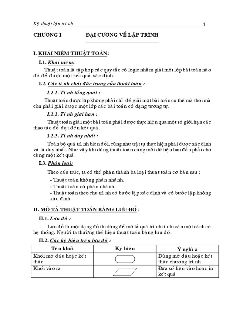 Ky - Thuat - Lap - Trinh-Các Trang Đã Xóa | PDF