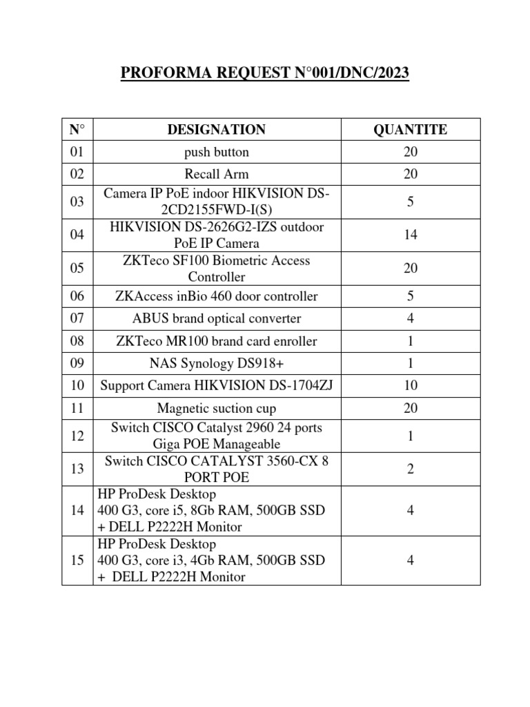 Proforma request | PDF