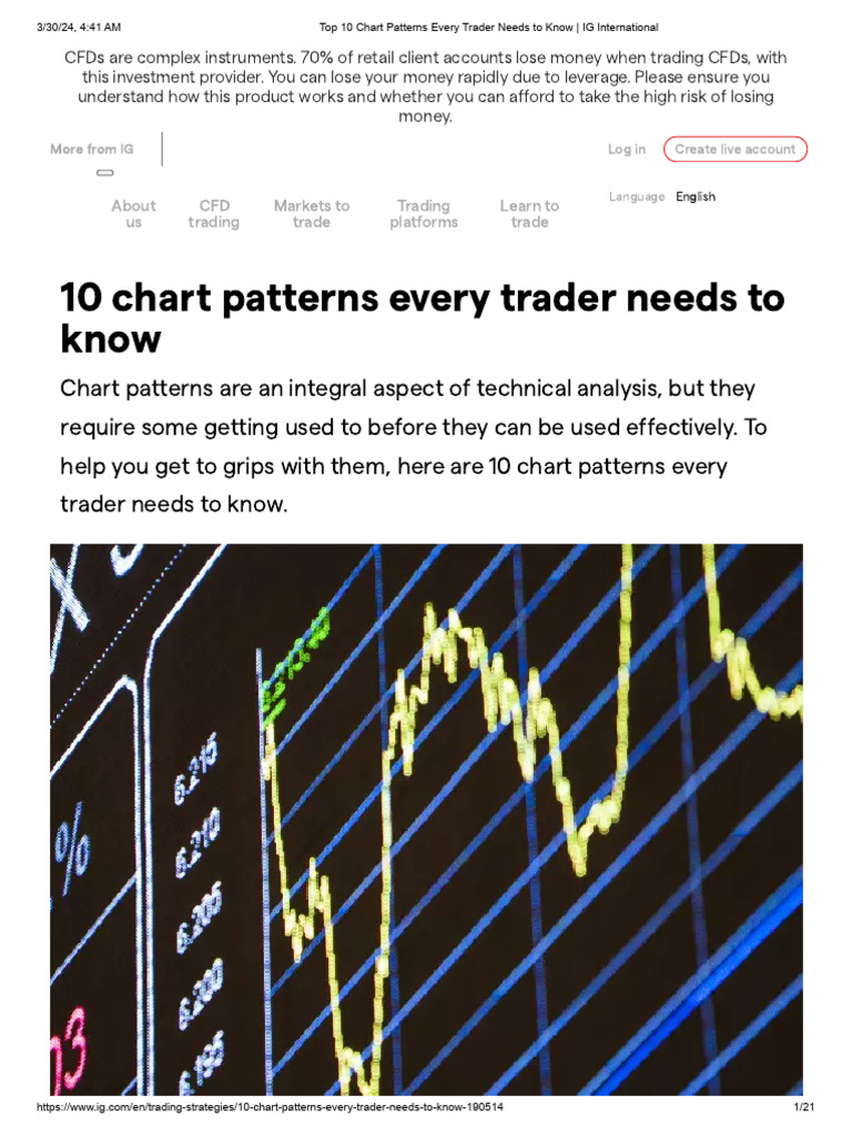 Top 10 Chart Patterns Every Trader Needs To Know | PDF | Market Trend | Contract For Difference