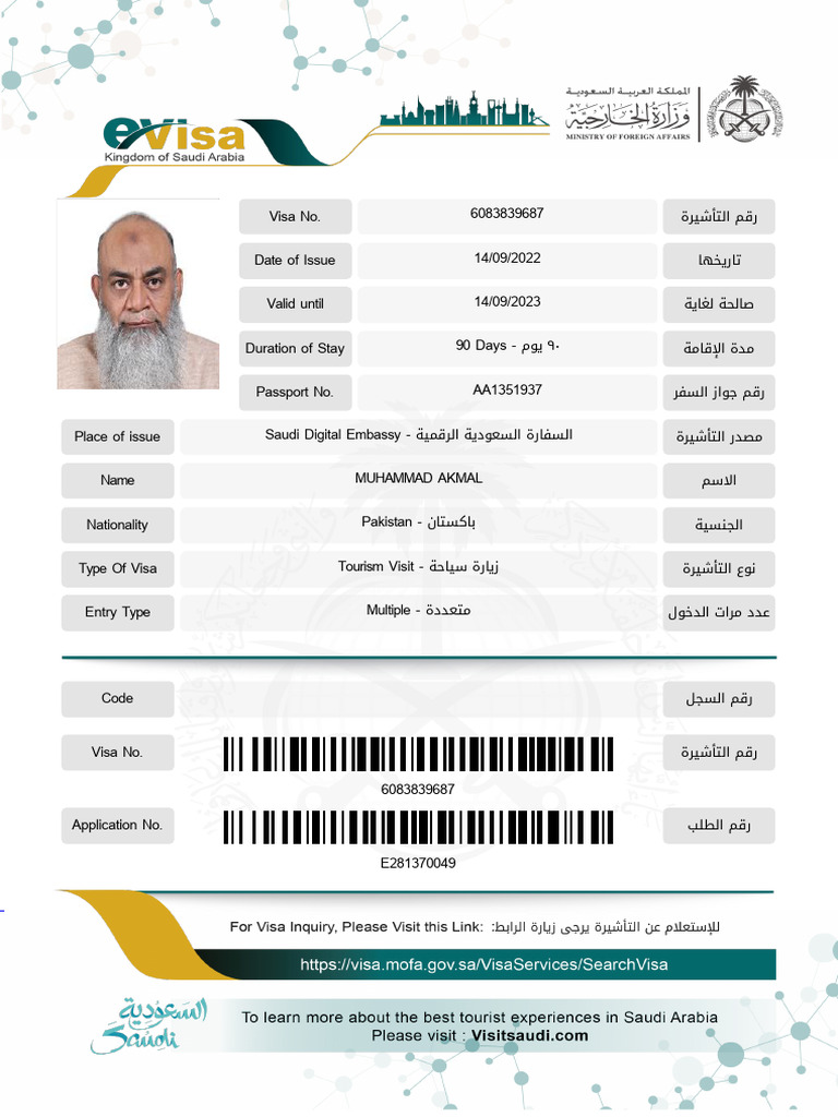 Muhammad Akmal | PDF