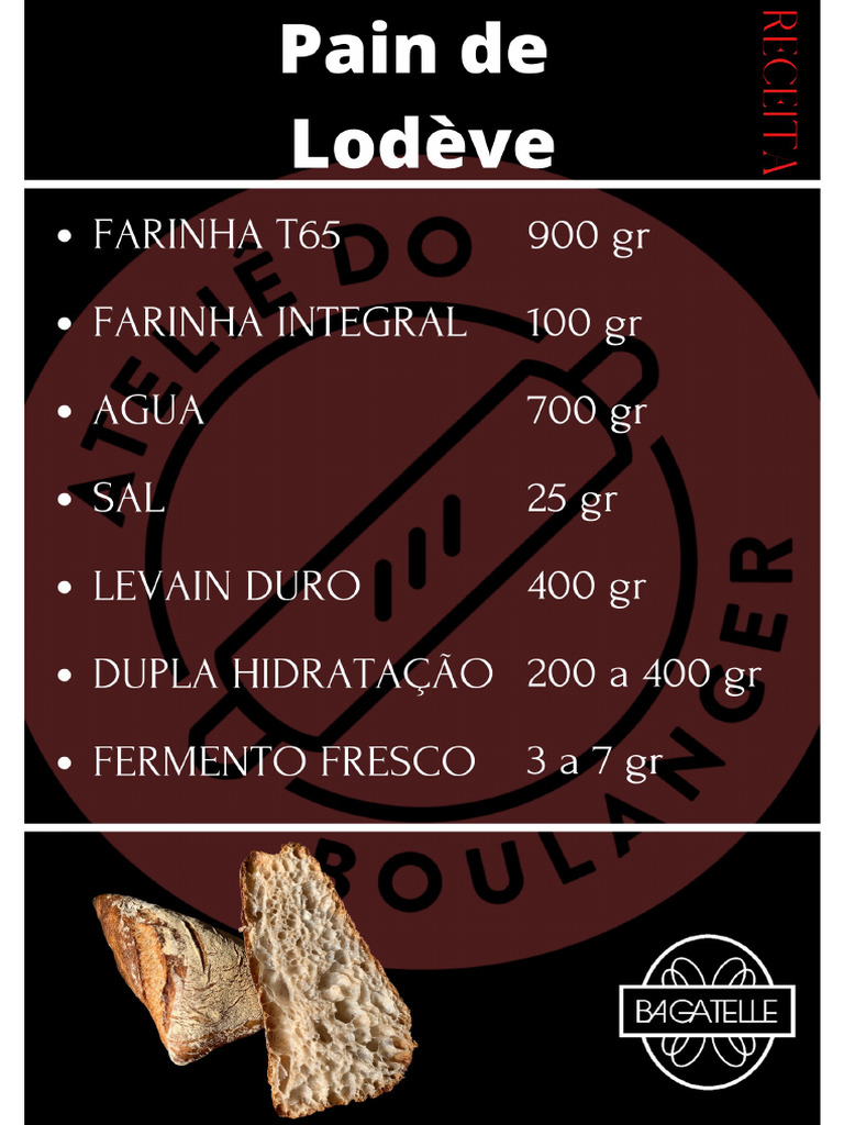 PAIN DE LODÈVE | PDF