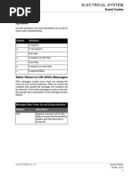 Crown WP3200 Event Code Troubleshooting | PDF | Capacitance ...