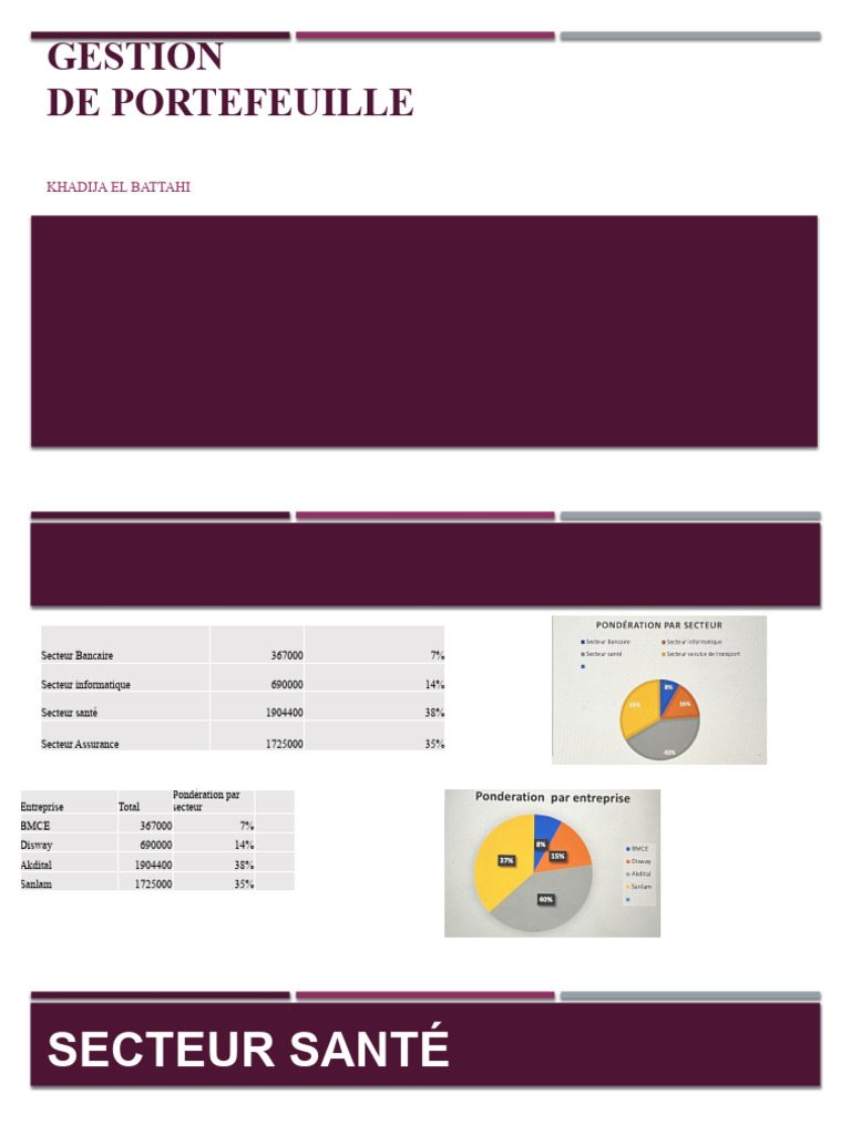 Gestion de Portefeuille El Battahi-3 | PDF | Banques | Maroc