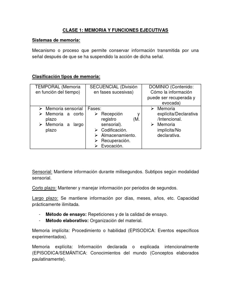 Memoria y Funciones Ejecutivas | PDF | Memoria | Amnesia