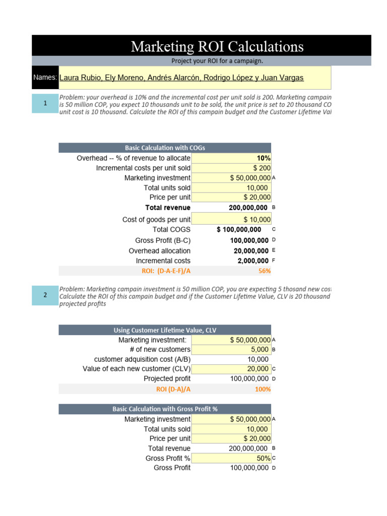 Taller Marketing ROI Calculations - Mod Inteligencia de Mercados | PDF ...
