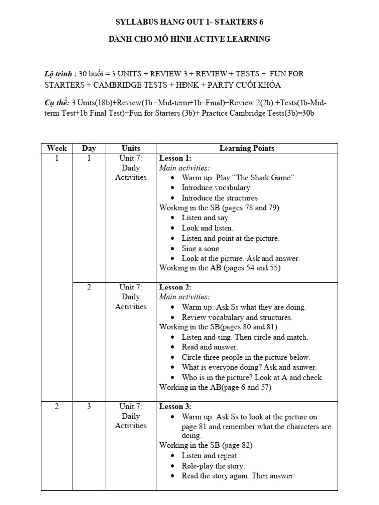 Syllabus Starters 6 For Active Learning | PDF | Vocabulary