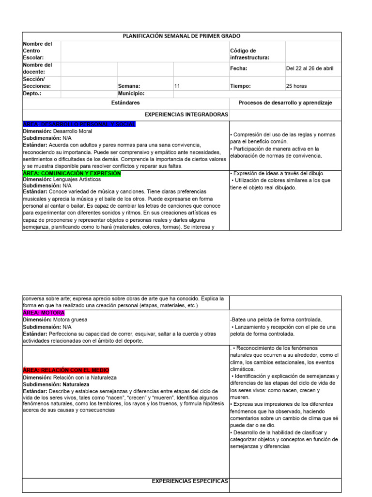 Planificación Semanal Primer Grado | PDF | Aprendizaje | Bailes