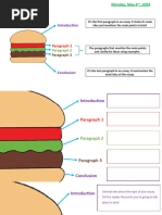 PEE Paragraph Structure Explained | PDF | Cognitive Science