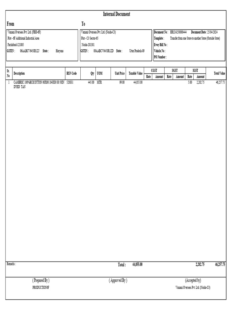 Gate Pass Report | PDF