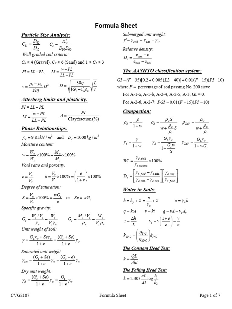 Cvg2107 Final Exam Formula Sheet Pdf Geotechnical Engineering