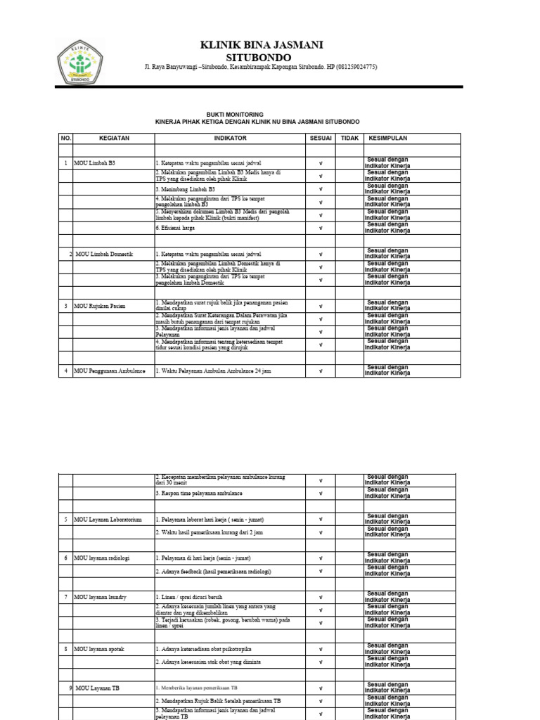 Bukti Monitoring PKS | PDF