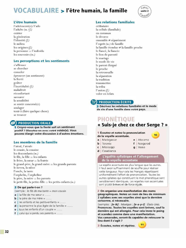 Vocabulaire- La famille 1 | PDF