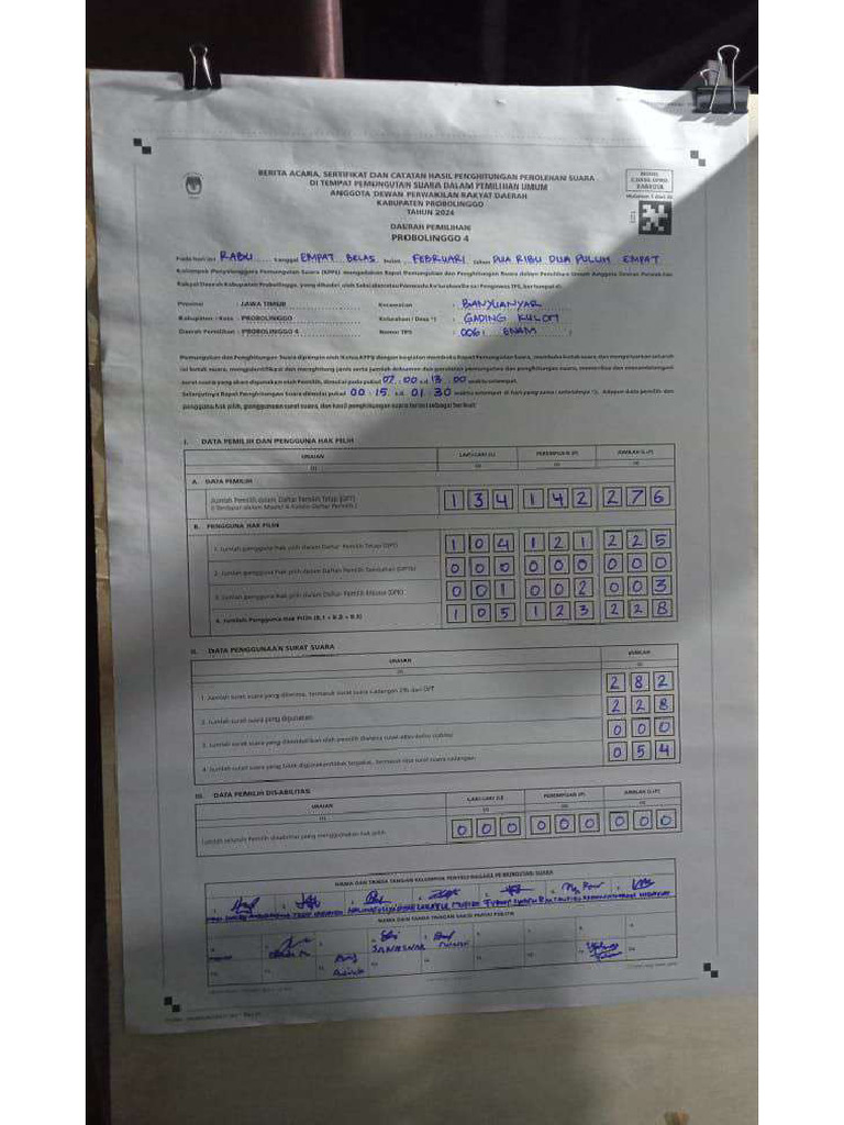 C Plano DPR Kabupaten, Tps 006 | PDF