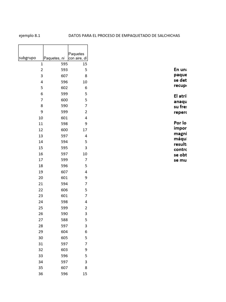 CARTAS N, NP, C y U | PDF